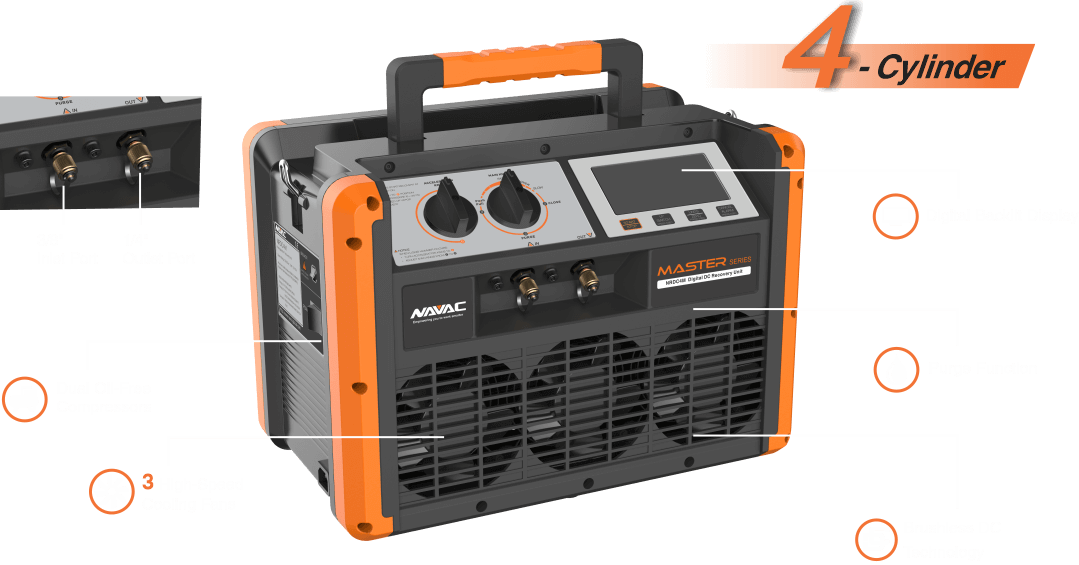 World's First DC 4-Cylinder Recovery Unit NRDC4M | HVAC Recovery Unit