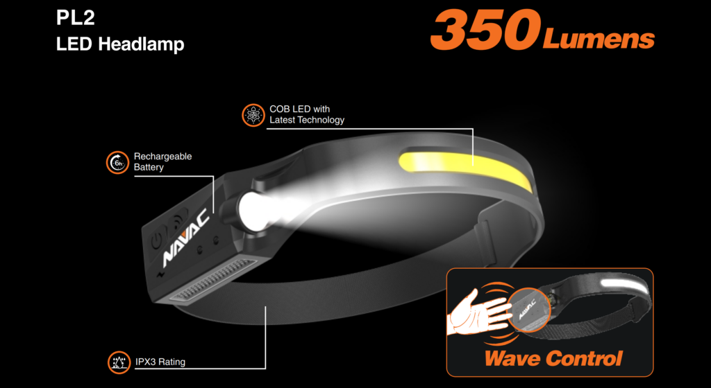 PL2 LED Headlamp | NAVAC